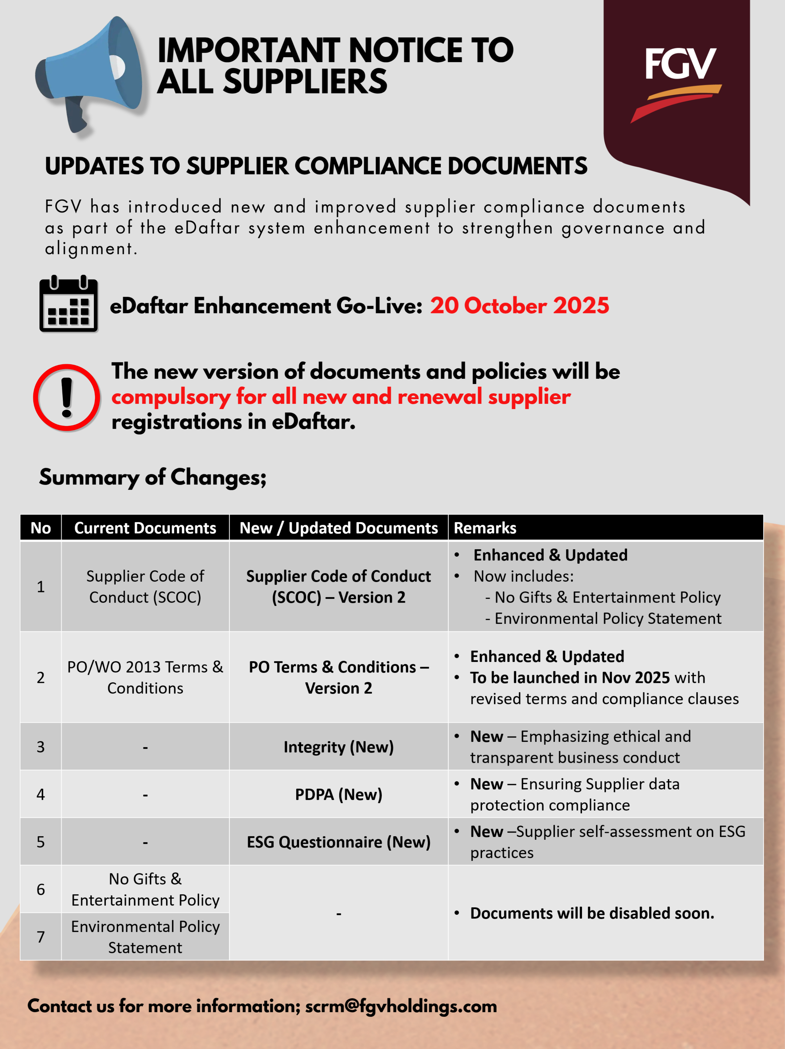 E-Daftar: Important Notice to all Suppliers