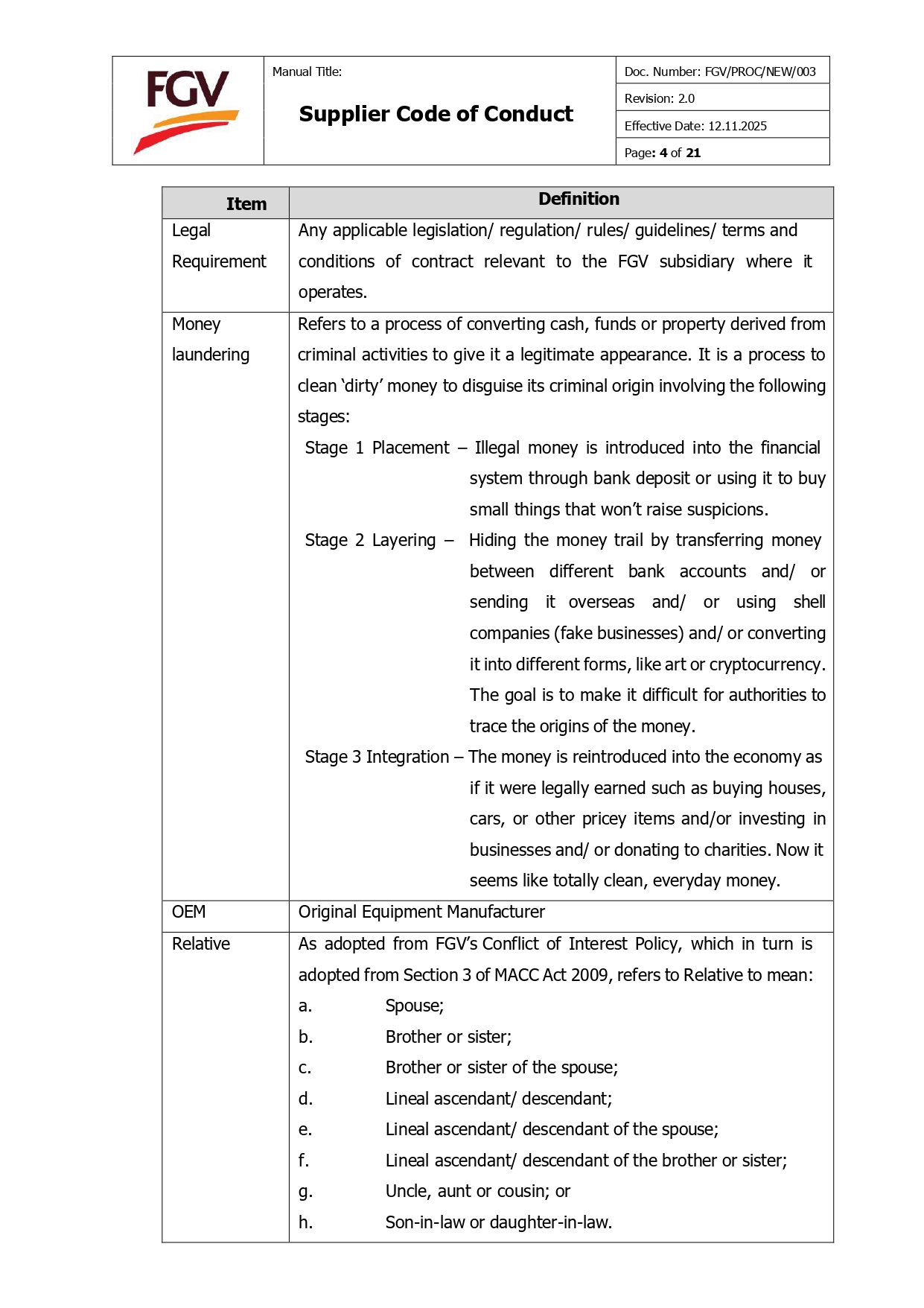 Supplier Code of Conduct (SCOC)